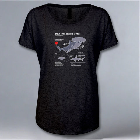 FLOAT Collection | FLOAT Apparel